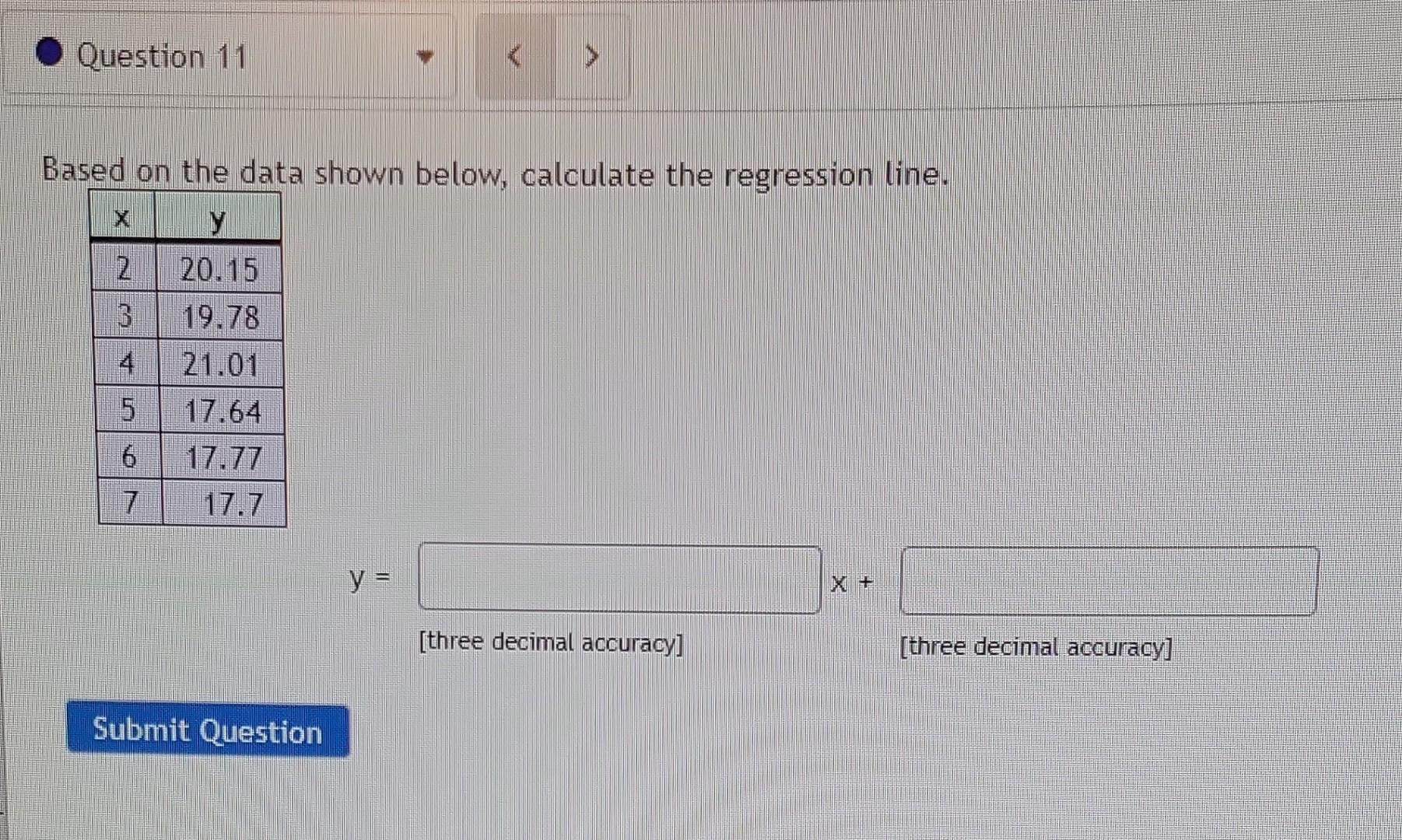 Solved Based on the data shown below, calculate the | Chegg.com