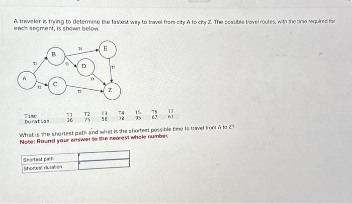 Solved A traveler is trying to determine the fastest way to | Chegg.com