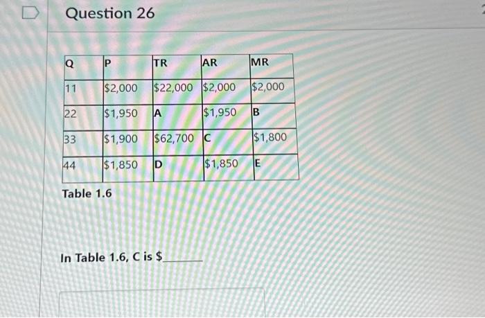 Solved Question 26 Table 1.6 In Table 1.6, C is $Question 25 | Chegg.com