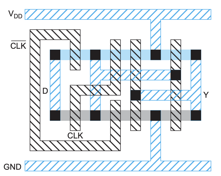 draw transistor-level schematic for the latch | Chegg.com draw transistor-level schematic for the latch | Chegg.com