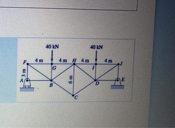 Solved 40 KN 40 KN 4 m 4 m 4 m H 4m 1 G 3 m 6 m B D с 5 40 | Chegg.com