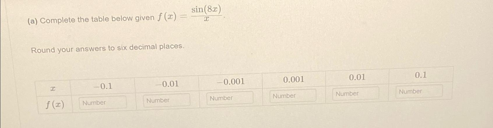 Solved (a) ﻿Complete the table below given | Chegg.com