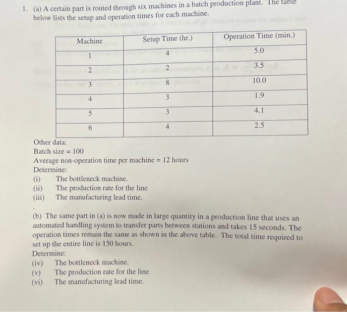 Solved 1. (a) A certain part is routed through six machines | Chegg.com