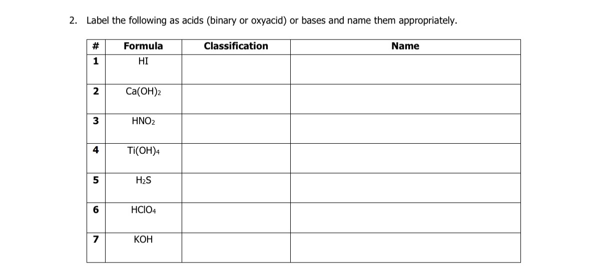 Label the following as acids (binary or oxyacid) ﻿or | Chegg.com