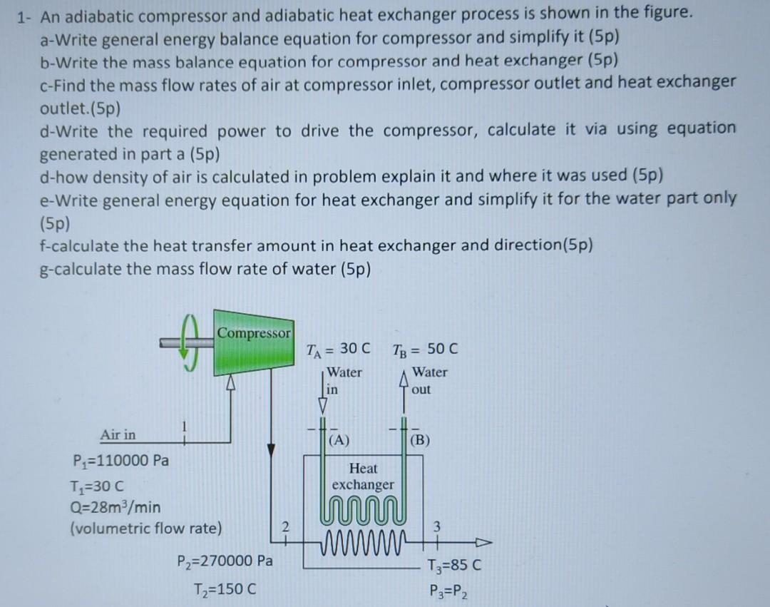 Solved 1- An adiabatic compressor and adiabatic heat | Chegg.com