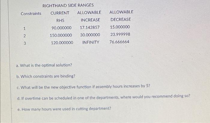 Solved MAX 31x1+35x2+32x3 Subject to 3x1+5x2+2x3