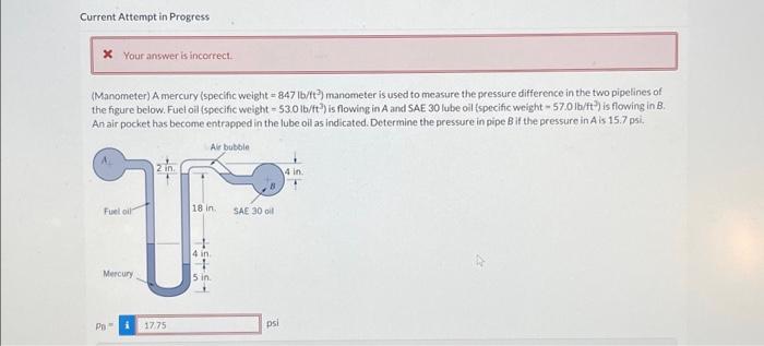 Solved Current Attempt in Progress * Your answer is | Chegg.com