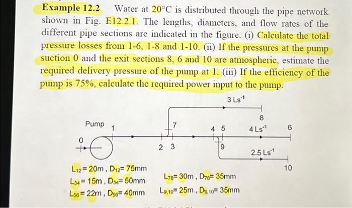 Solved Example 12.2 Water at 20∘C is distributed through the | Chegg.com
