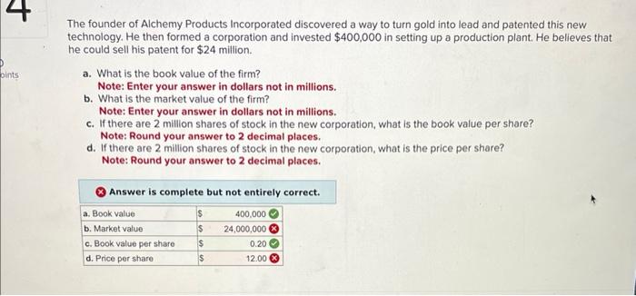Solved The founder of Alchemy Products Incorporated | Chegg.com
