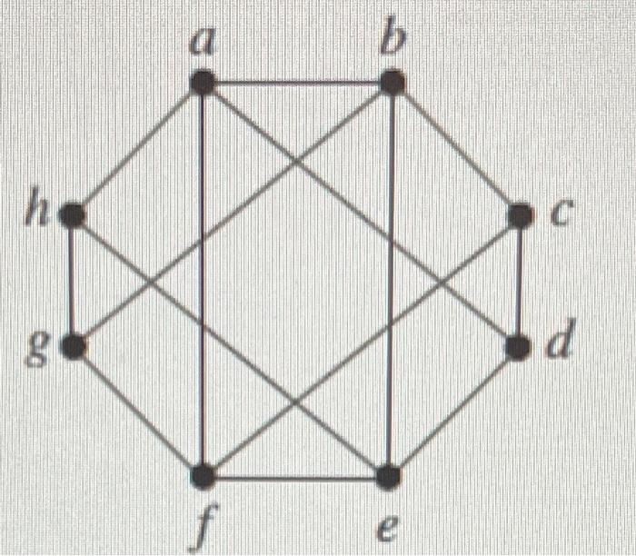 Solved Determine weather each graph is planar, if it is give | Chegg.com
