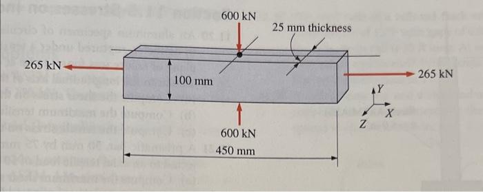 Solved 11.5 Compute all the dimensional changes for the | Chegg.com