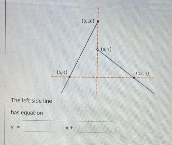 Solved (8, 10) & (8,7) (5, 4) (12, 4) The left side line has | Chegg.com