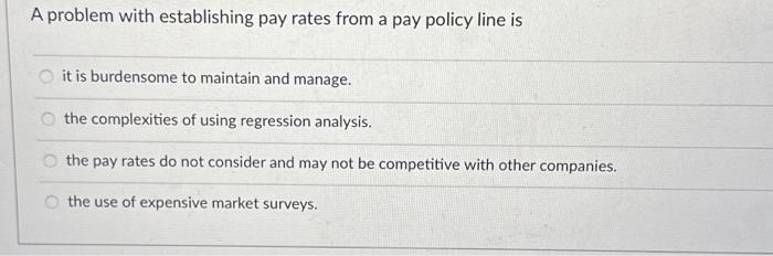 Solved A problem with establishing pay rates from a pay | Chegg.com