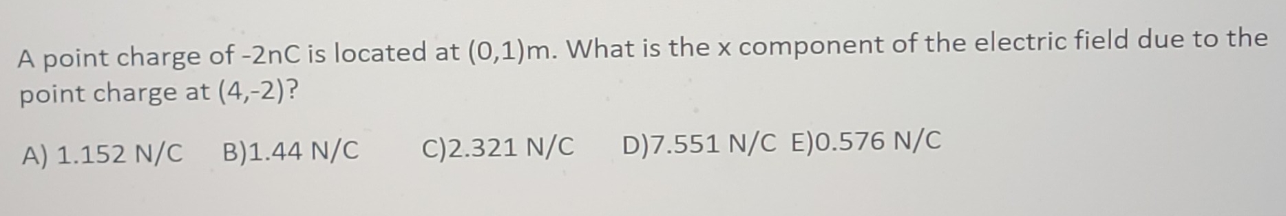 Solved A point charge of -2nC ﻿is located at (0,1)m. ﻿What | Chegg.com