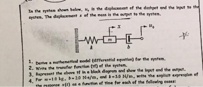 Solved In the systes shown below. , is the displacement of | Chegg.com