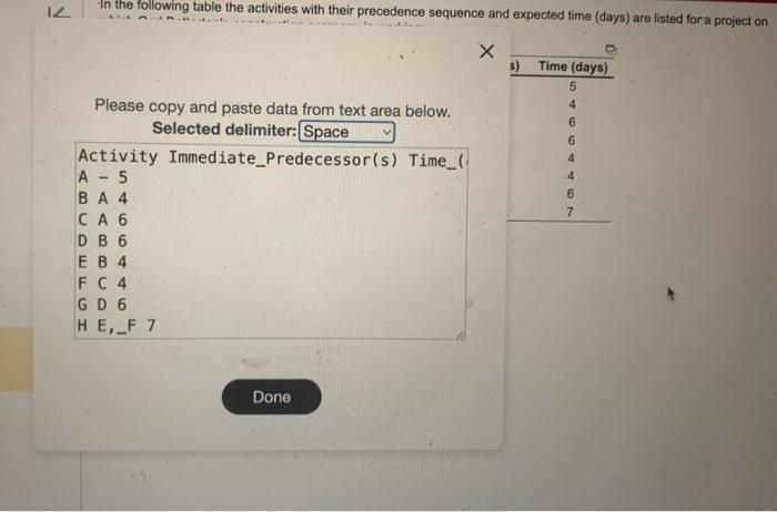 Solved In the following table the activities with their | Chegg.com