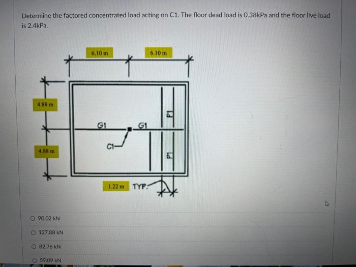 Solved Determine the factored concentrated load acting on | Chegg.com