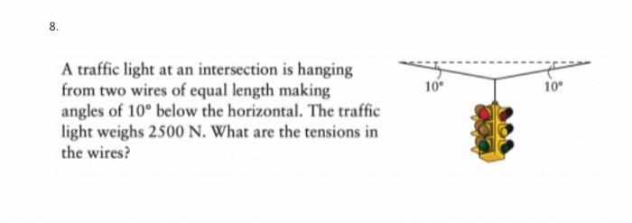 Solved 8. A traffic light at an intersection is hanging from | Chegg.com