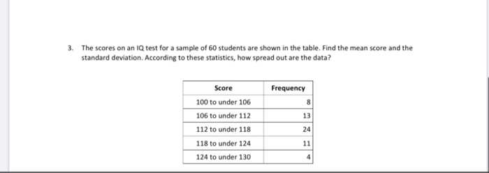 Solved 3. The scores on an IQ test for a sample of 60 | Chegg.com