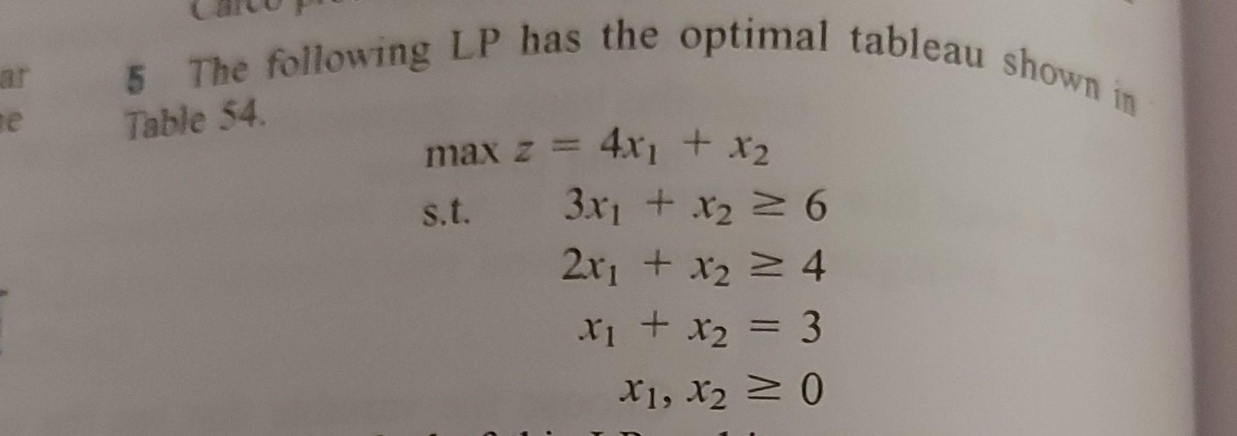 Solved 5 The following LP has the optimal tableau shown in | Chegg.com