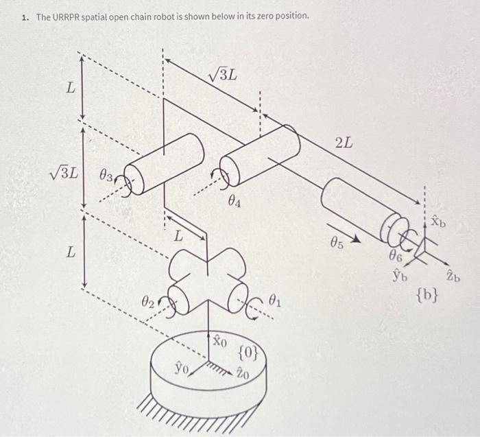 Solved 1. The URRPR spatial open chain robot is shown below | Chegg.com