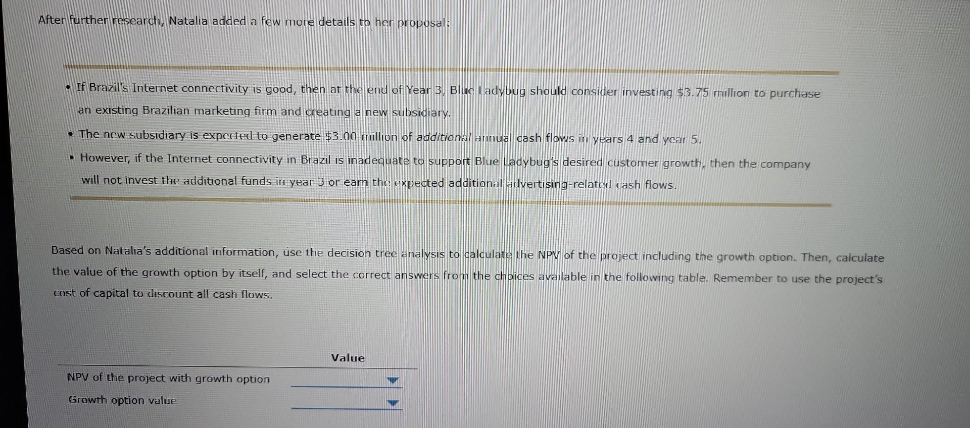 Solved Blue Ladybug Media Company, a social networking | Chegg.com