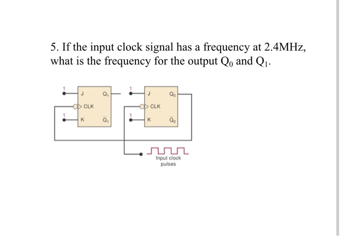 Solved 5. If the input clock signal has a frequency at | Chegg.com