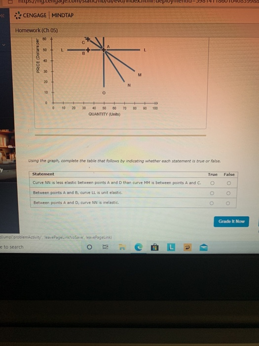 CENGAGE | MINDTAP Homework (Ch 05) 00 50 L- PRICE | Chegg.com