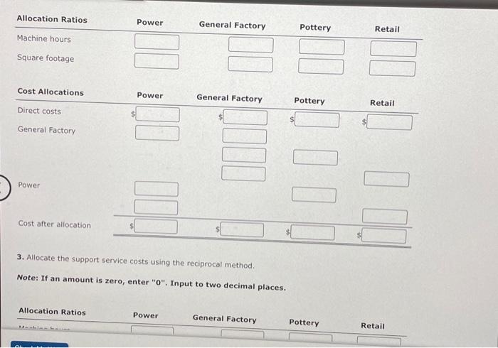 Solved Comparison of Methods of Allocation Duweynie Pottery, | Chegg.com