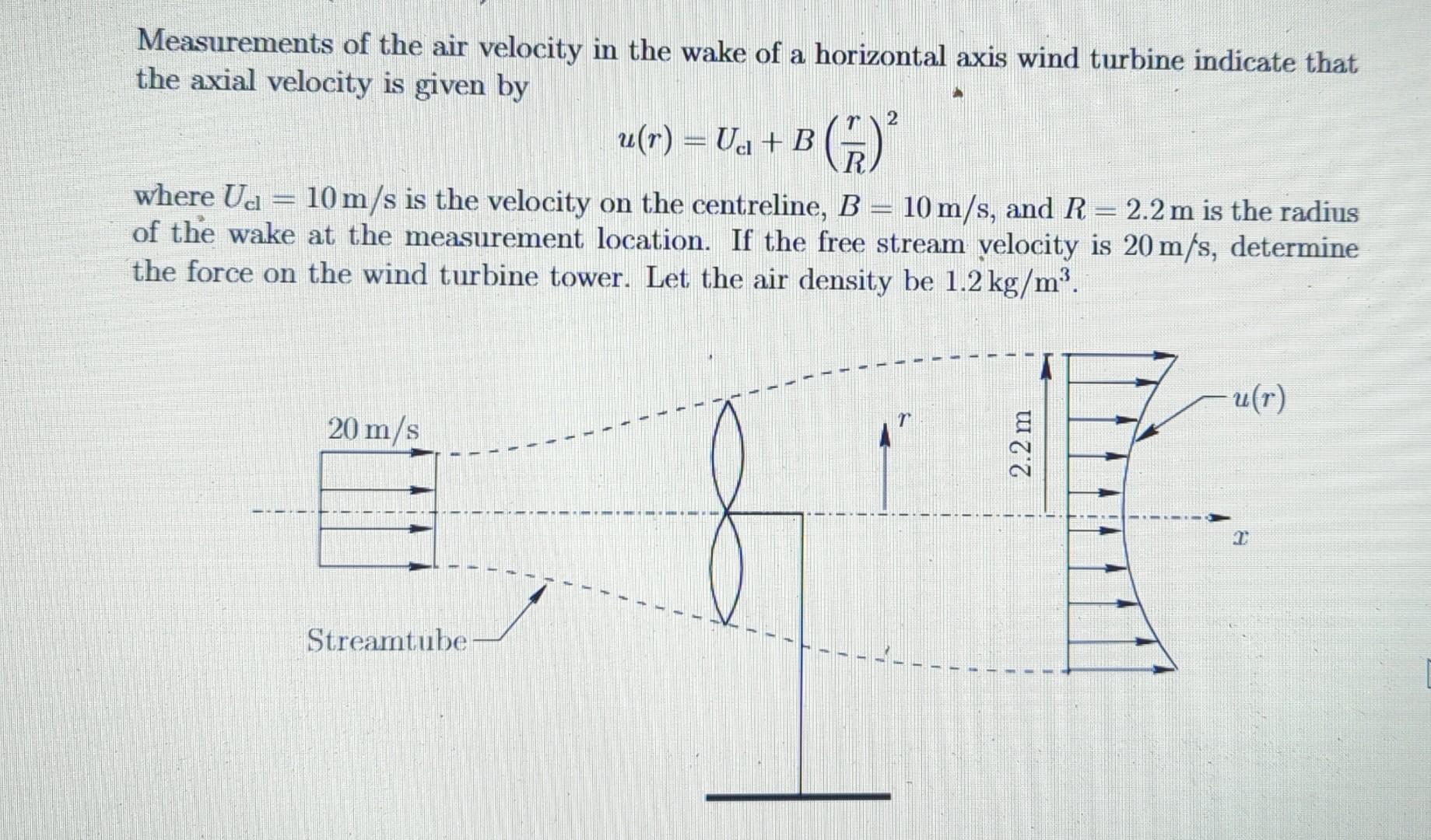 Solved Measurements of the air velocity in the wake of a | Chegg.com