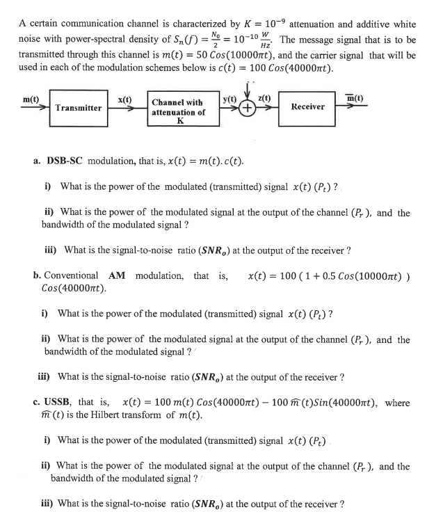 Solved A certain communication channel is characterized by | Chegg.com