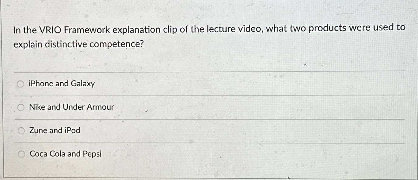 Solved In the VRIO Framework explanation clip of the lecture | Chegg.com