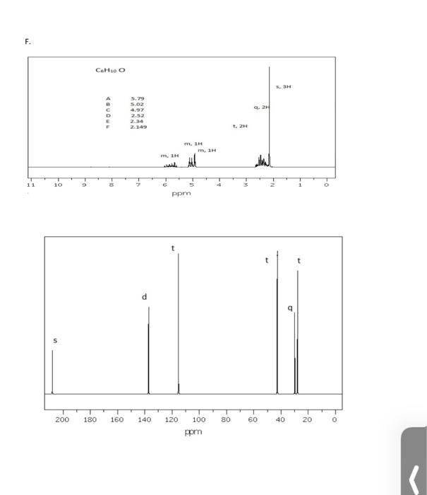 Solved II. Problem-solving 1. For each of the following | Chegg.com