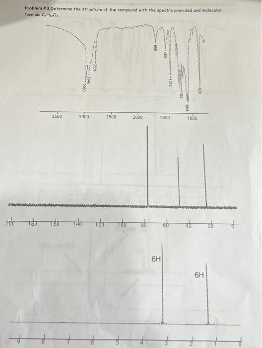 Problem # 3 Determine the structure of the compound | Chegg.com