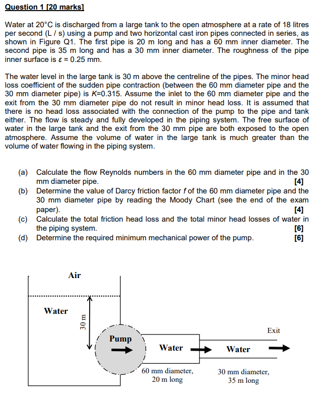 Solved Water at 20°C is discharged from a large tank to the | Chegg.com