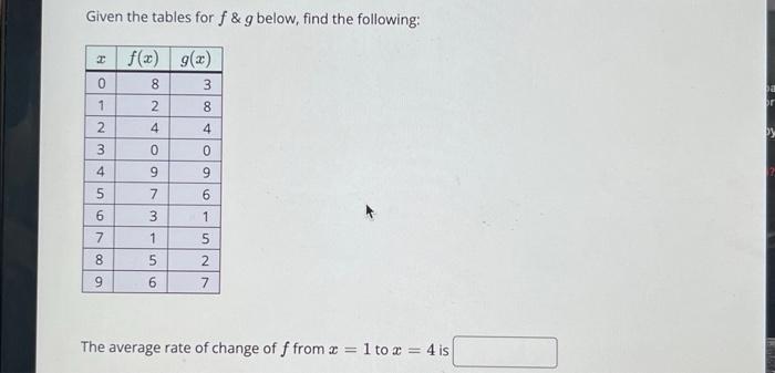 Solved Given the tables for f&g below, find the following: | Chegg.com