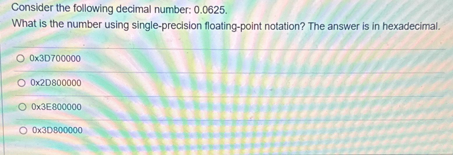 Solved Consider the following decimal number: 0.0625 .What | Chegg.com