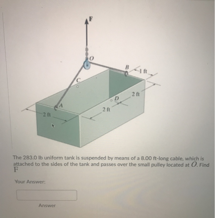 Solved 2 11 The 283.0 lb uniform tank is suspended by means | Chegg.com