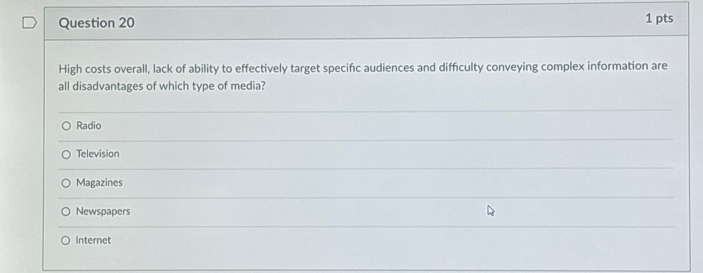 Solved Question 201 ﻿ptsHigh costs overall, lack of ability | Chegg.com