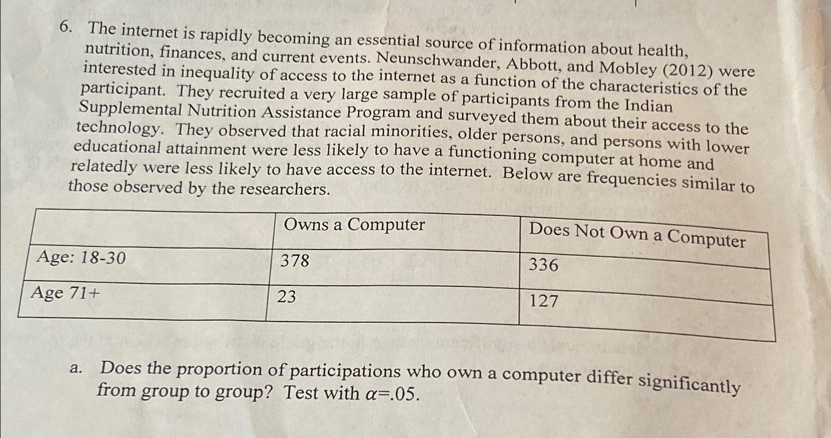 Solved The internet is rapidly becoming an essential source | Chegg.com