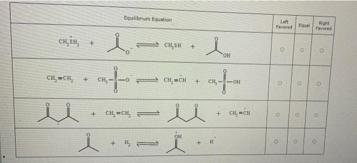 Solved Use the information in the pk, table below to | Chegg.com