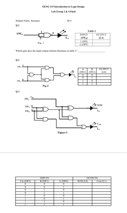 Solved EENG 115 Introduction to Logic Design Lab Group 2 & 4 | Chegg.com