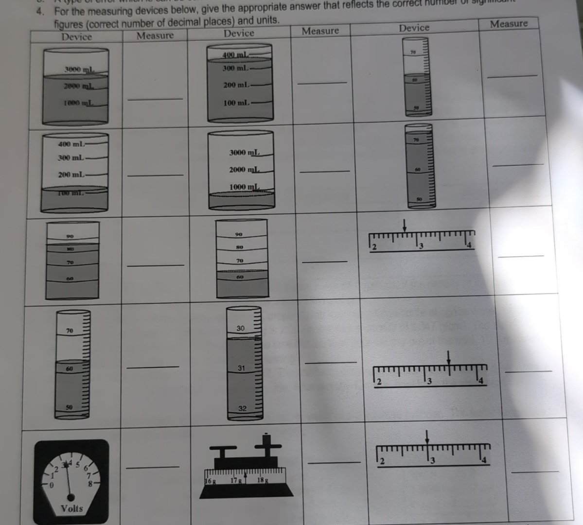 4. ﻿For the measuring devices below, give the | Chegg.com