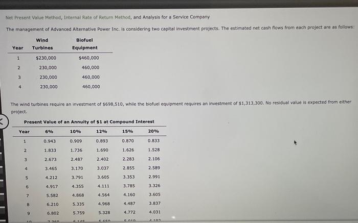Solved Net Present Value Method, Internal Rate of Return | Chegg.com