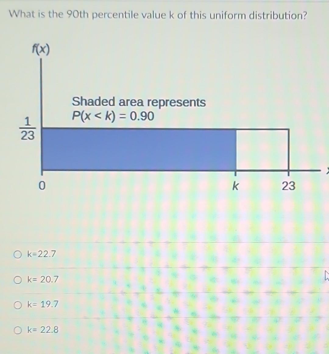 Solved What is the 90 th percentile value k of this uniform | Chegg.com