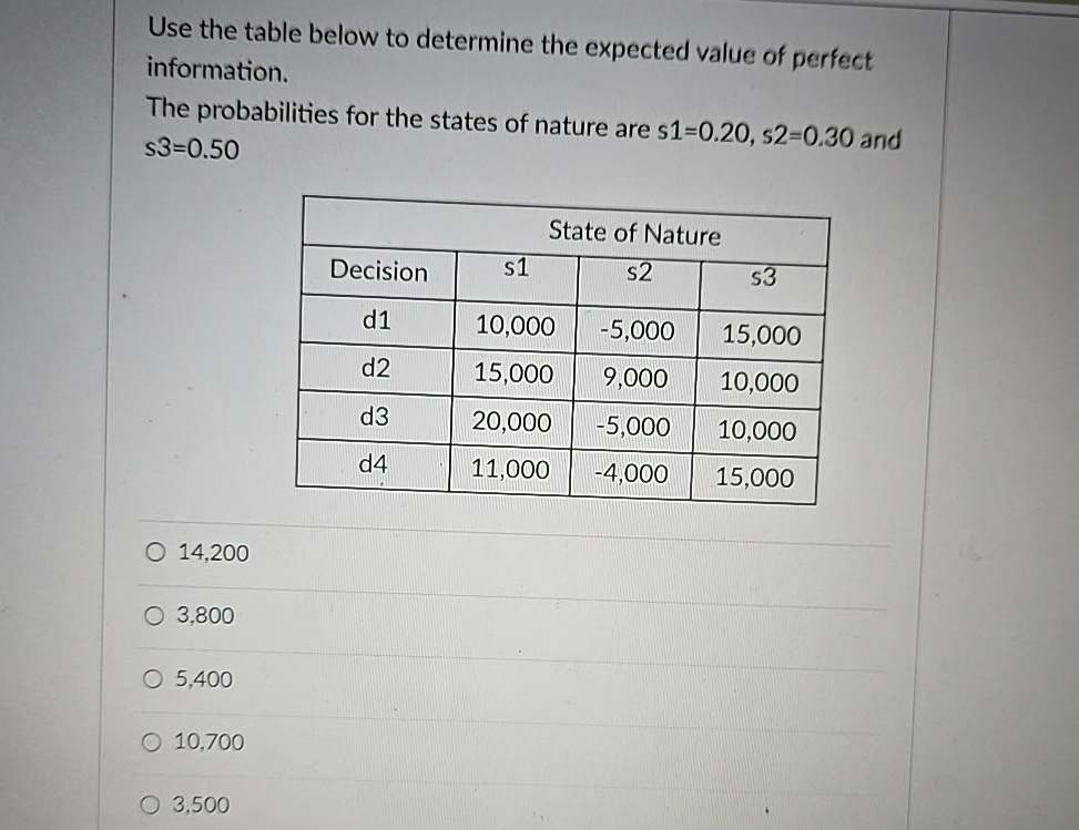 Solved Use the table below to determine the expected value | Chegg.com