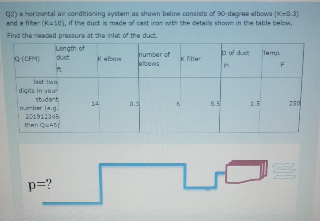 Solved Q2) a horizontal air conditioning system as shown | Chegg.com