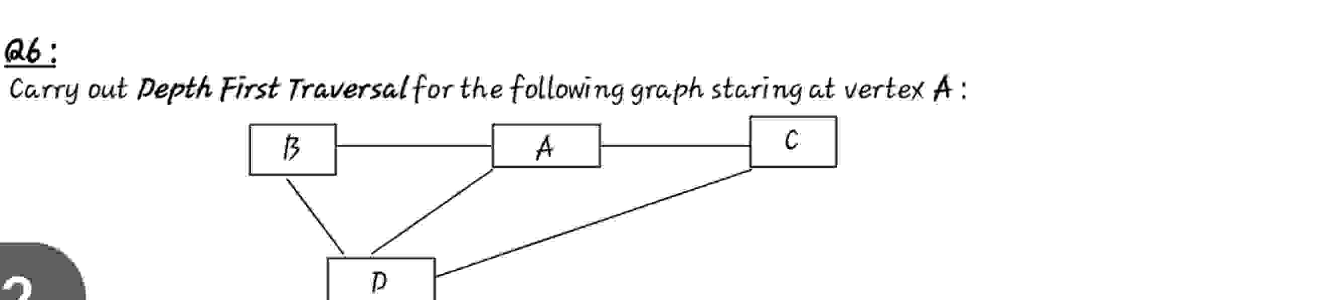 Solved Q6:Carry out Depth First Traversal for the following | Chegg.com