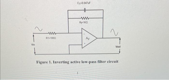 Solved Figure 1 Inverting Active Low Pass Filter 3329