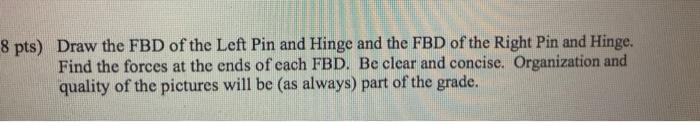 Solved 3. (8 pts) Draw the FBD of the Left Pin and Hinge and | Chegg.com